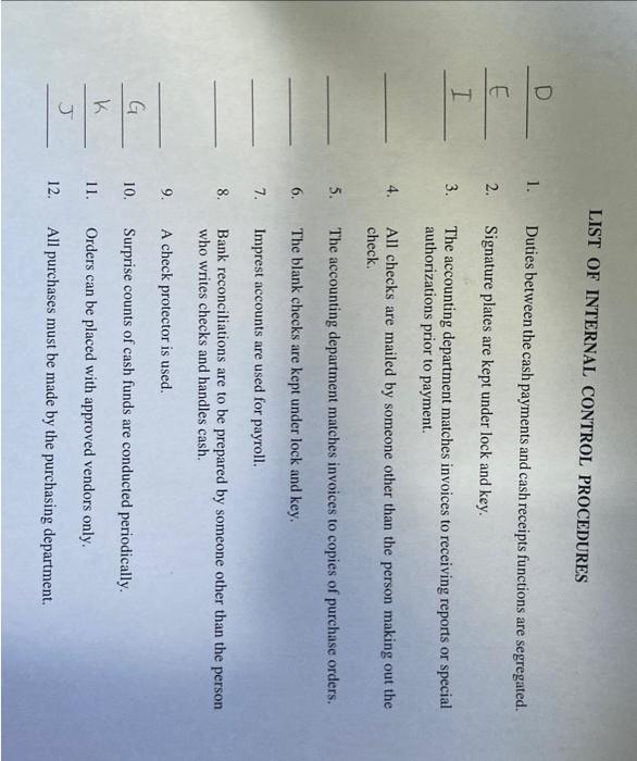 Solved Attached are 12 internal control procedures and | Chegg.com