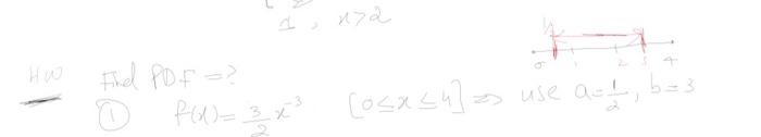 Solved Ho Fid PDF =? (1) f(x)=23x−3[0≤x≤4]⇒ use a=21,b=3 | Chegg.com