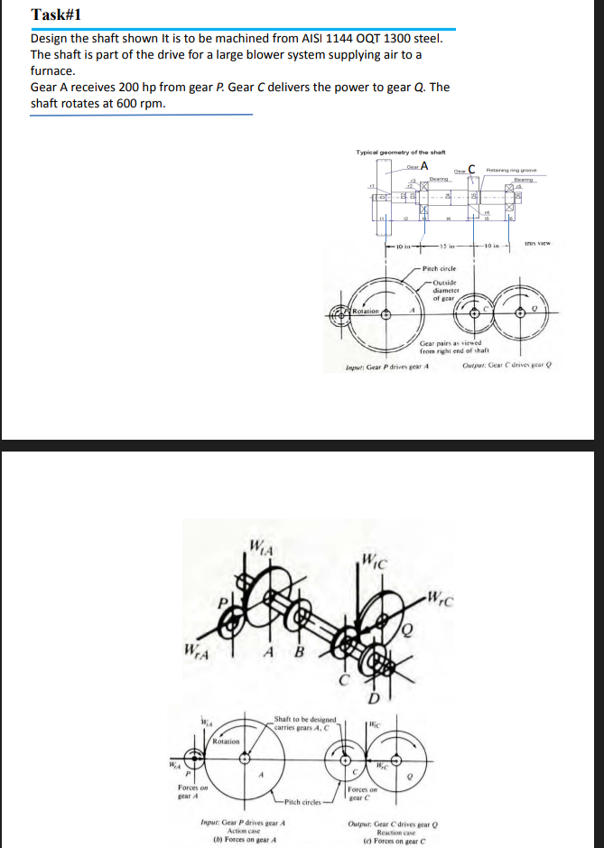 Solved Task\#1 Design the shaft shown It is to be machined | Chegg.com