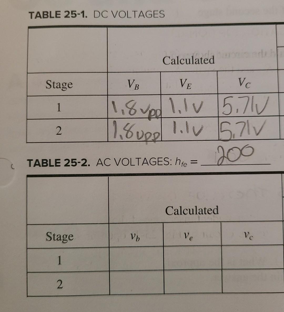 Solved Figure 25-1TABLE 25-1. DC VOLTAGES TABLE 25-2. AC | Chegg.com