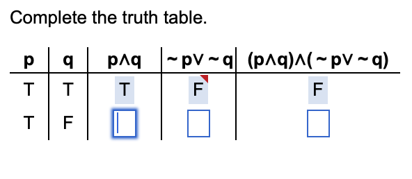 Solved Complete the truth table. | Chegg.com
