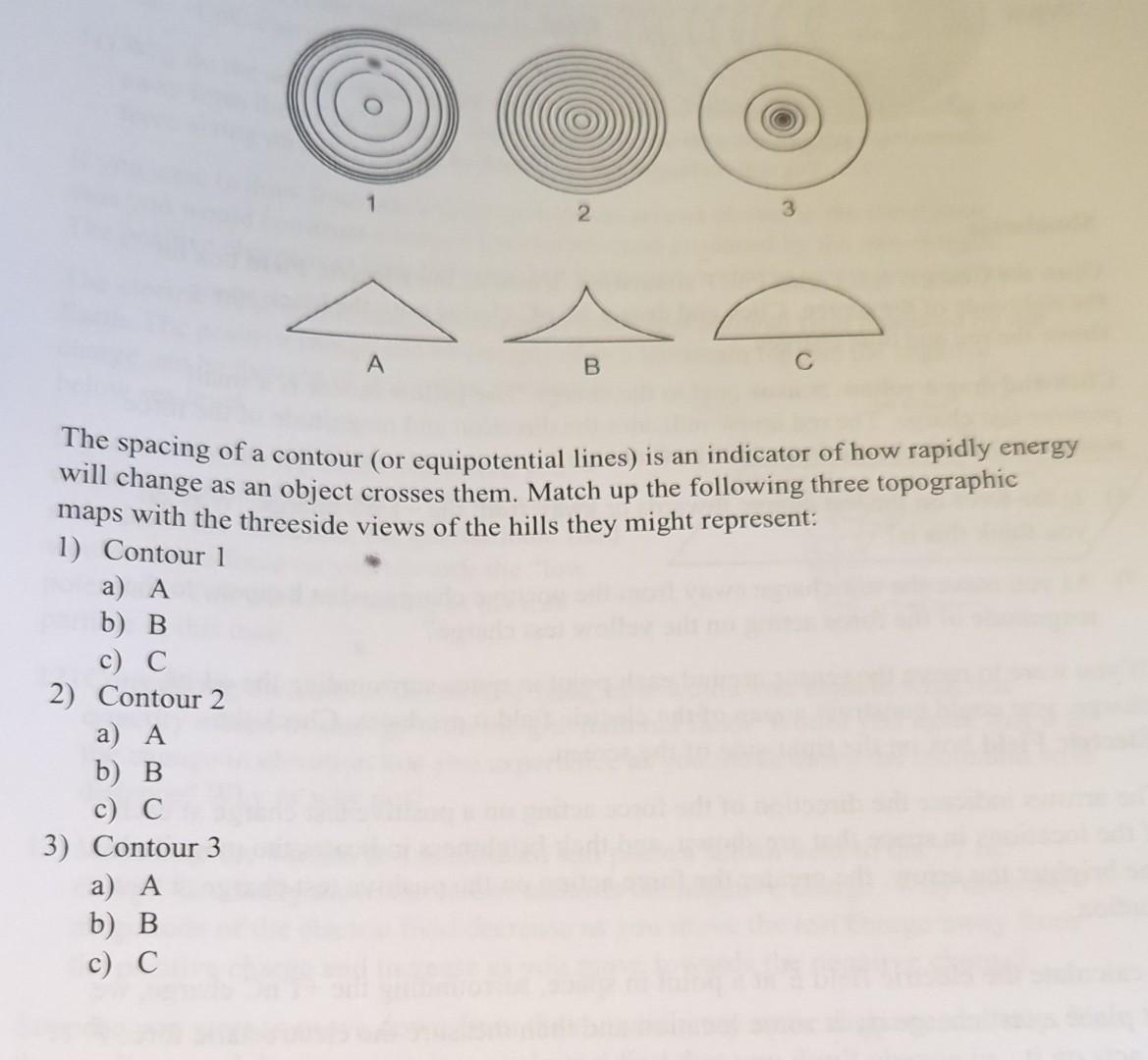 Solved The spacing of a contour (or equipotential lines) is | Chegg.com