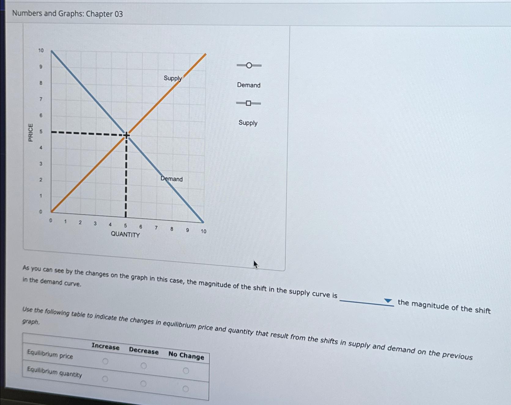 Solved Numbers and Graphs: Chapter 03As you can see by the | Chegg.com