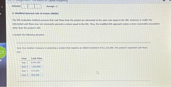 Solved 4. Modified internal rate of return (MIRR) The IRR | Chegg.com