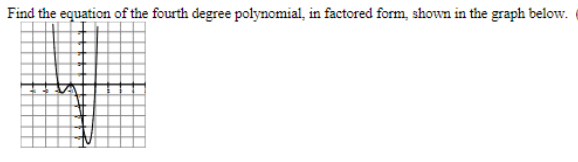 Solved Find the equation of the fourth degree polynomial, in | Chegg.com