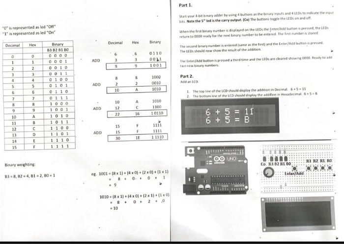 Part 1. "O" is represented as led "off" "1" is | Chegg.com