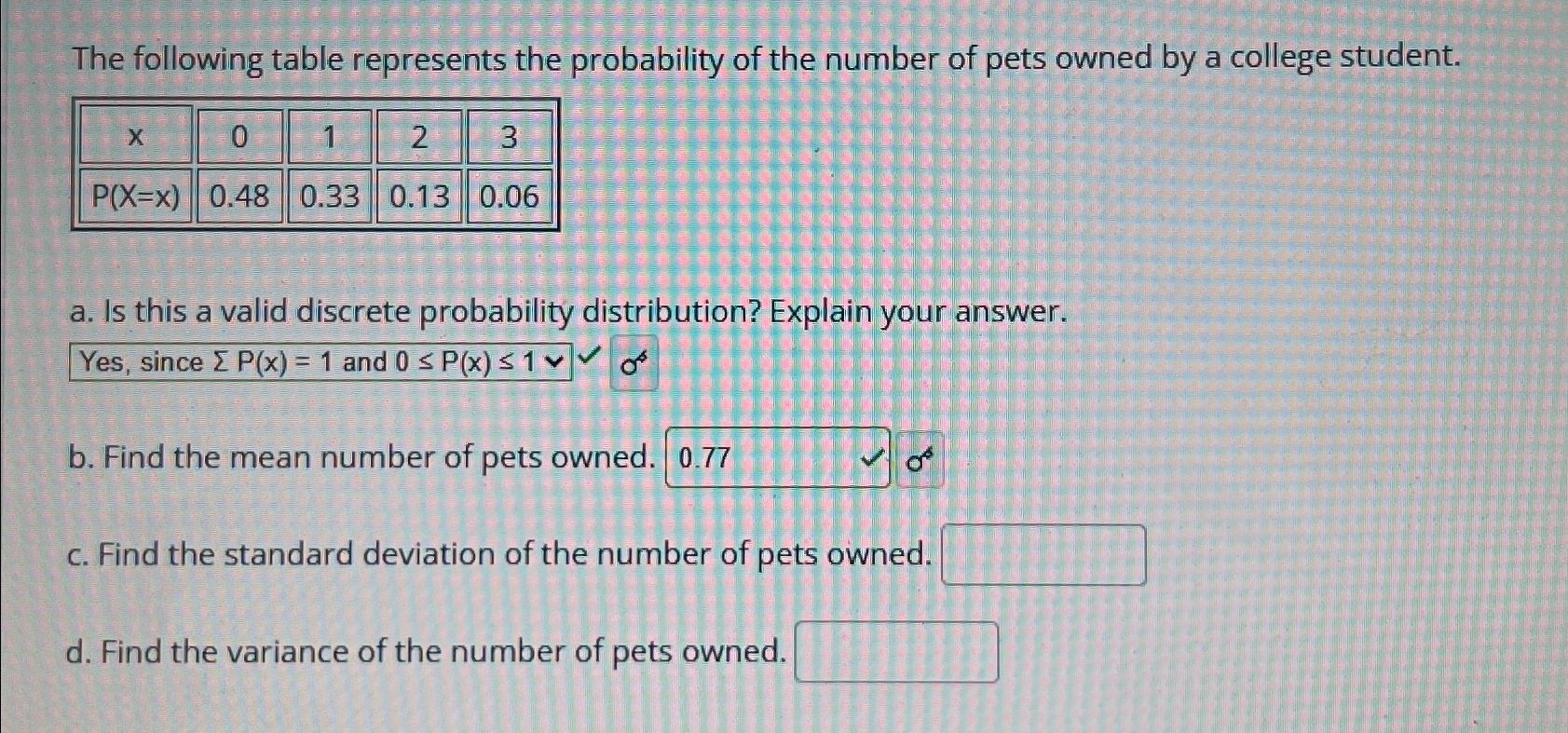 Solved The following table represents the probability of the | Chegg.com