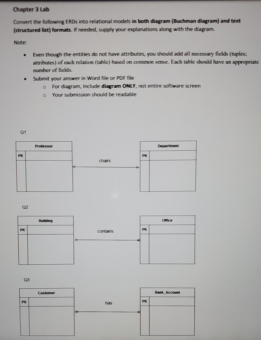 Solved Please convert all 3 ERDs into relational models in | Chegg.com