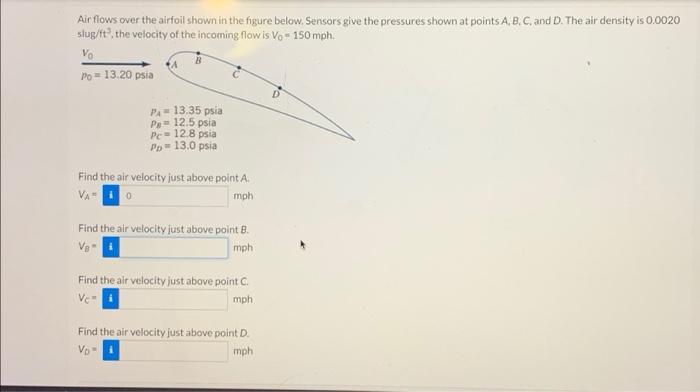 Solved Air flows over the airfoil shown in the figure below. | Chegg.com