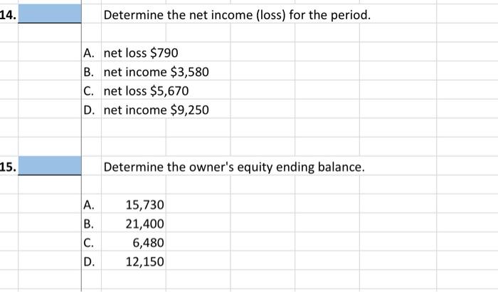 Solved 14. Determine the net income (loss) for the period. | Chegg.com