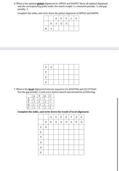 6. What is the optimal global alignment for APPLE and | Chegg.com
