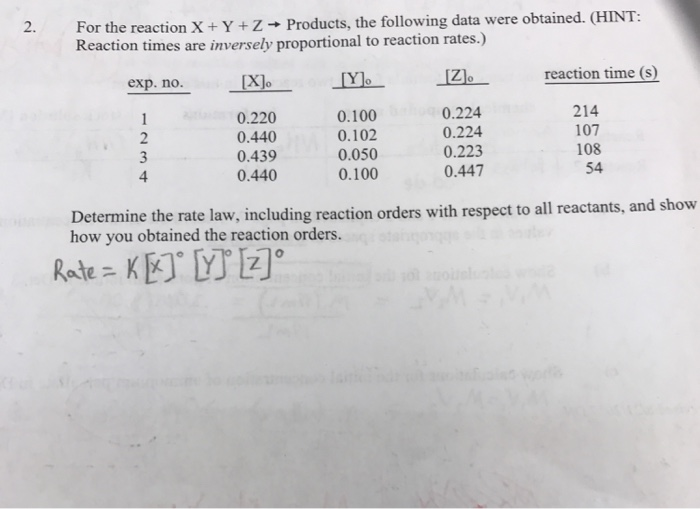 Solved 2. For the reaction X+Y+Z - Products, the following | Chegg.com
