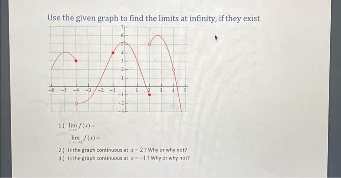 Solved Use the given graph to find the limits at infinity, | Chegg.com