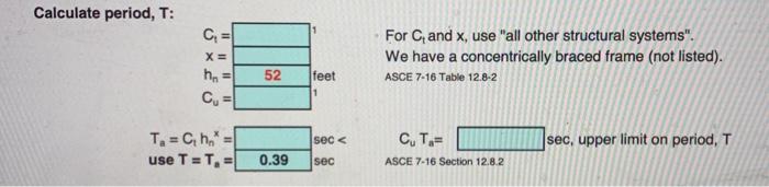 Problem 2. Estimate the building's fundamental | Chegg.com