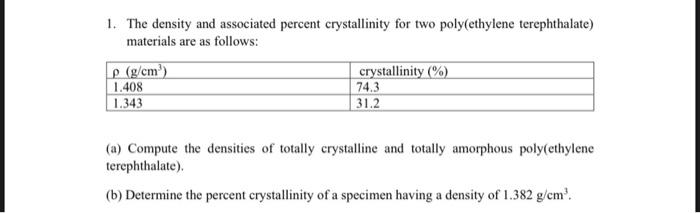 1. The density and associated percent crystallinity | Chegg.com