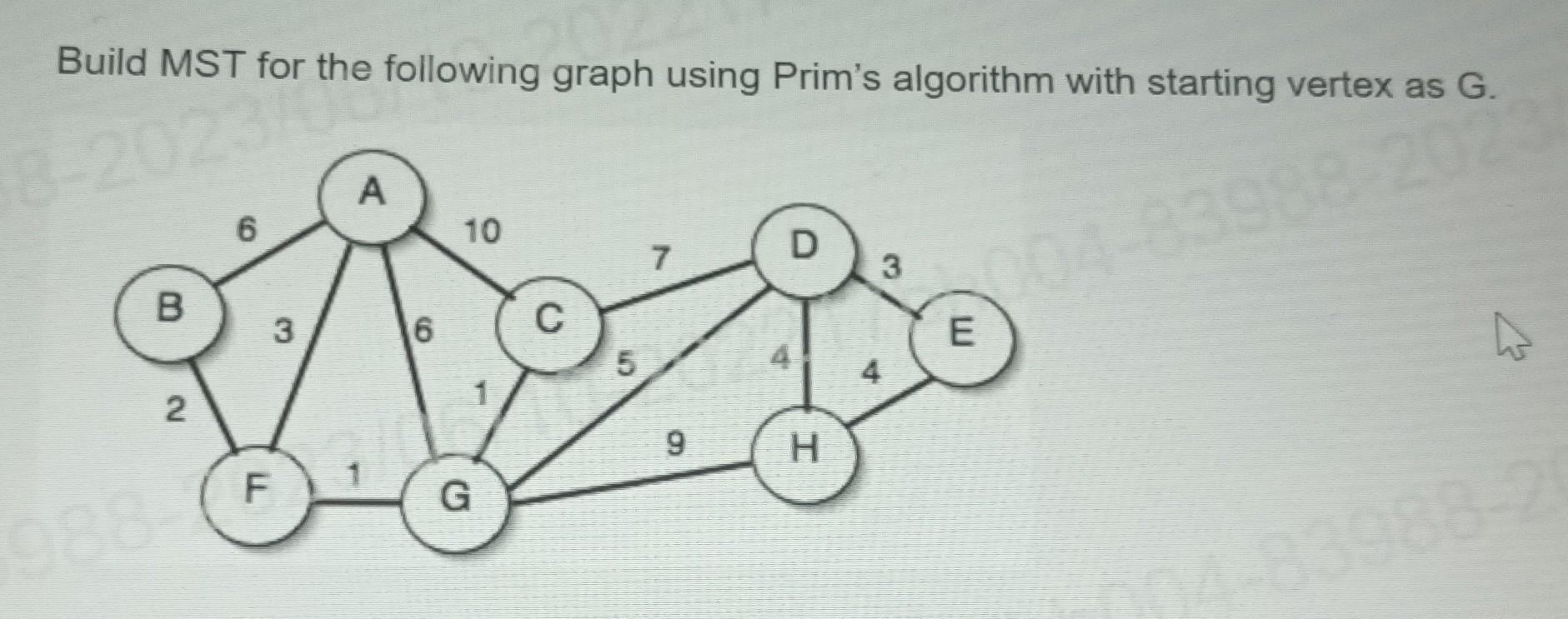 Solved Build MST for the following graph using Prim's | Chegg.com