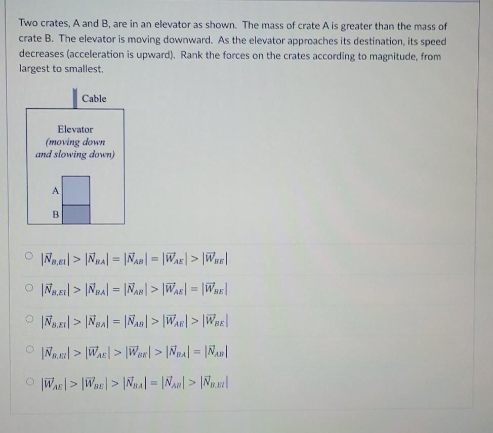 Solved Two crates, A and B, are in an elevator as shown. The | Chegg.com