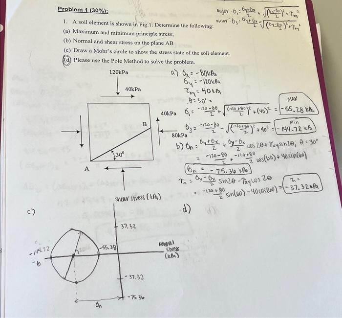 Solved Problem 1(30%) : (a) Maximum and minimum principle | Chegg.com