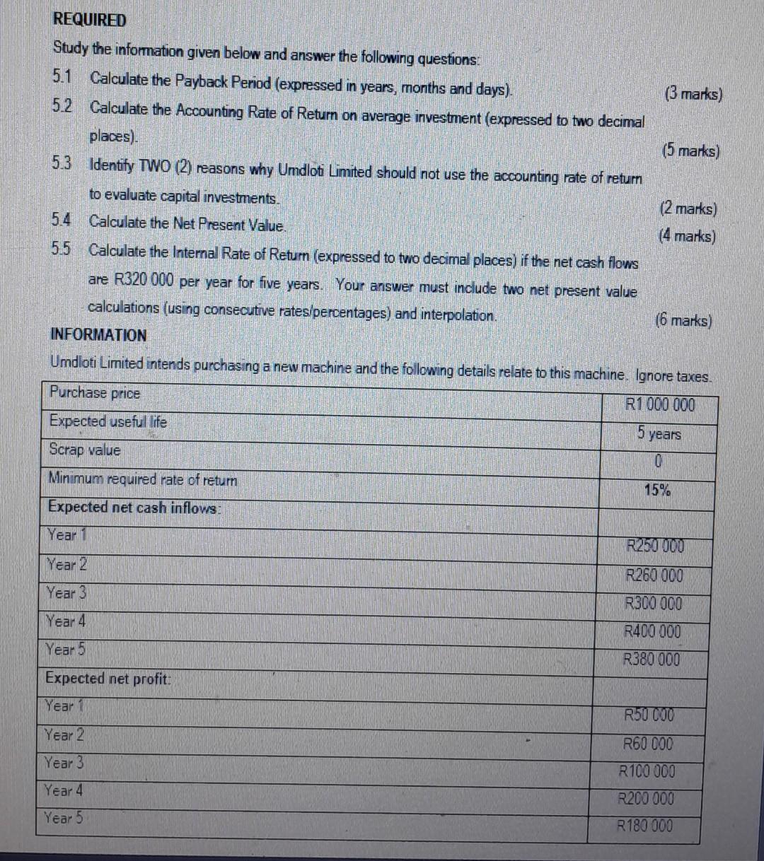 Solved REQUIRED Study the information given below and answer | Chegg.com