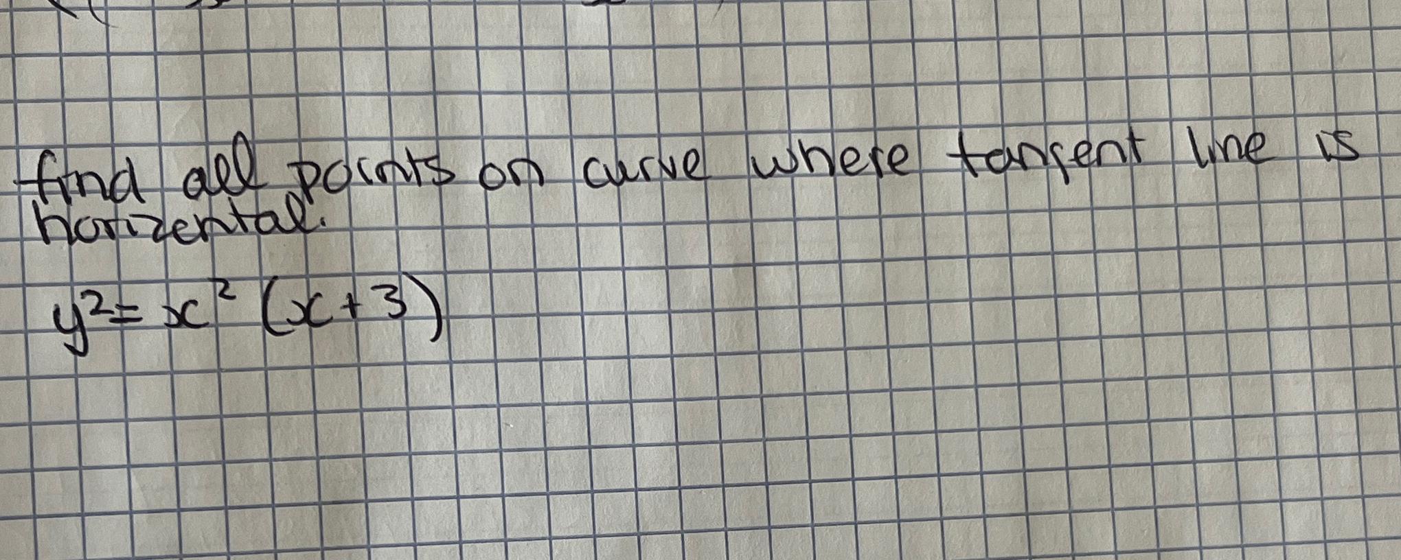 Solved find all points on curve where tangent line is | Chegg.com