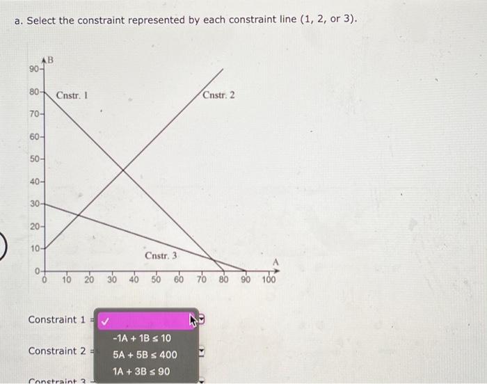 Solved Ia. Select the constraint represented by each | Chegg.com