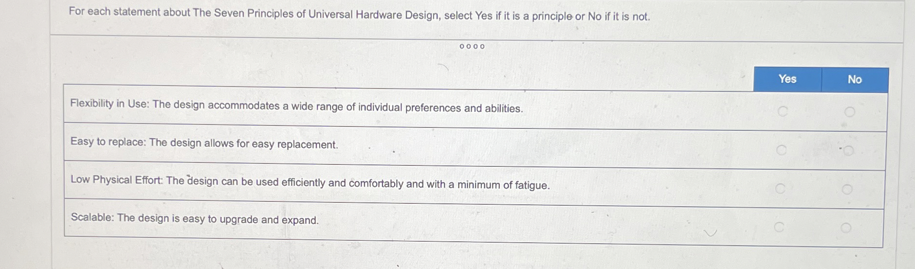 Solved For each statement about The Seven Principles of | Chegg.com