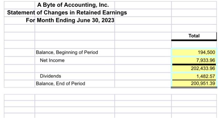 Solved i dont know what im doing wrong in the income | Chegg.com
