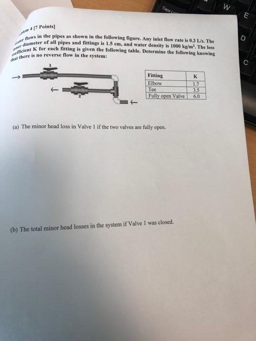Solved for fows in the pipes as shown in the following | Chegg.com