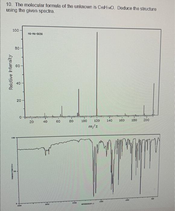 Solved 10. The molecular formula of the unknown is C15H14O. | Chegg.com