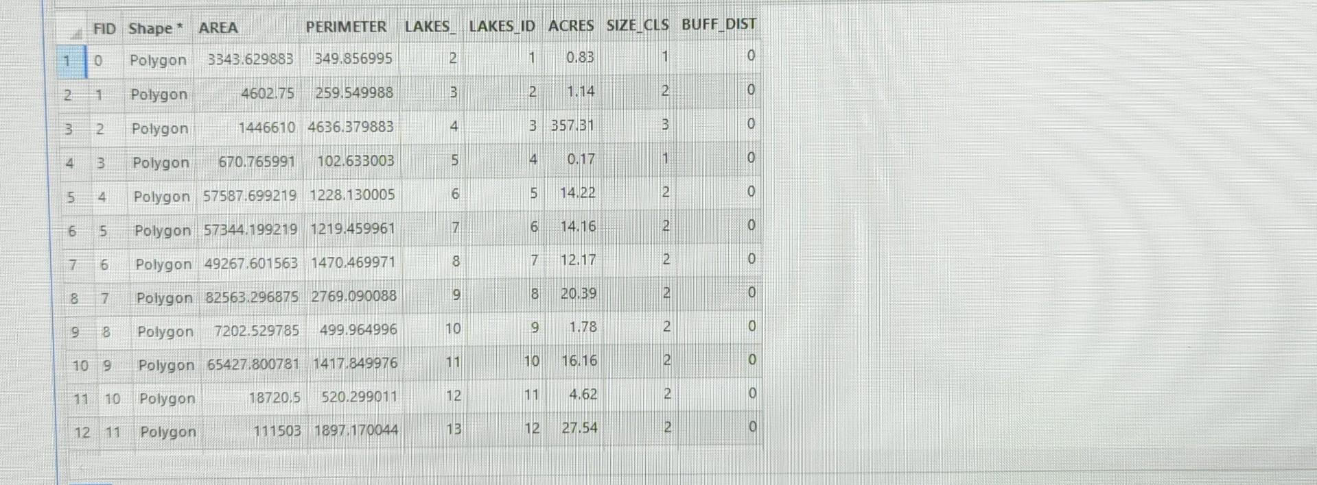 Solved I am currently trying to join my Buffer Distance | Chegg.com