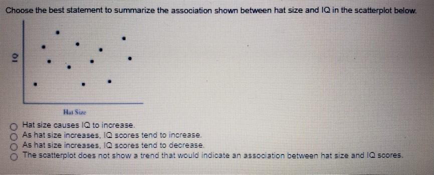 Solved Choose the best statement to summarize the | Chegg.com