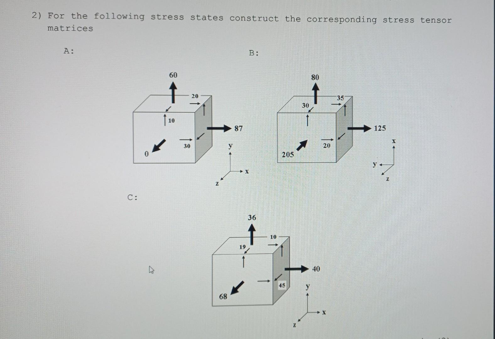Solved 2) For the following stress states construct the | Chegg.com
