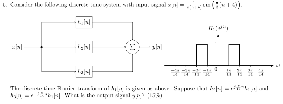 Consider the following discrete-time system with | Chegg.com