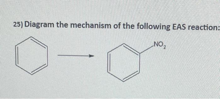 Solved 25) Diagram the mechanism of the following EAS | Chegg.com