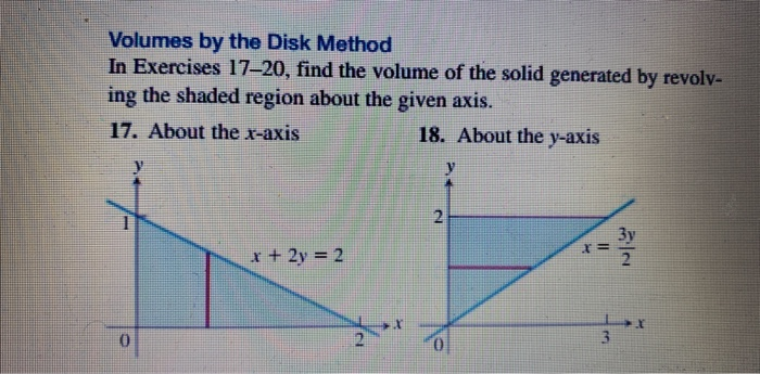 Solved Volumes by the Disk Method In Exercises 17-20, find | Chegg.com