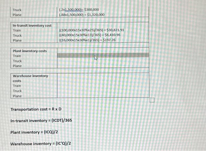 Q2) The Jax Tool Company manufactures and sells | Chegg.com