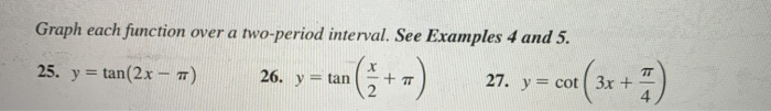 Solved Graph each function over a two-period interval. See | Chegg.com