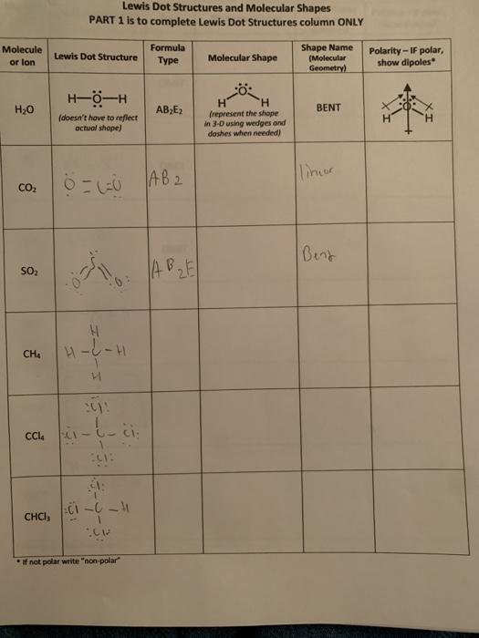 Solved Lewis Dot Structures and Molecular Shapes PART 1 is | Chegg.com