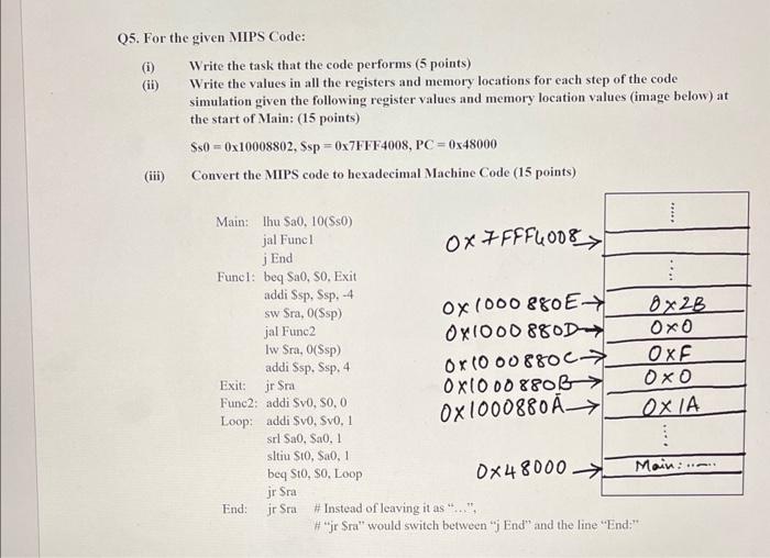 Q5. For the given MIIPS Code: (i) Write the task that | Chegg.com