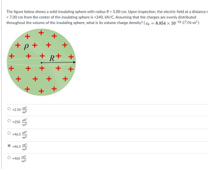 Solved The figure below shows a solid insulating sphere with | Chegg.com