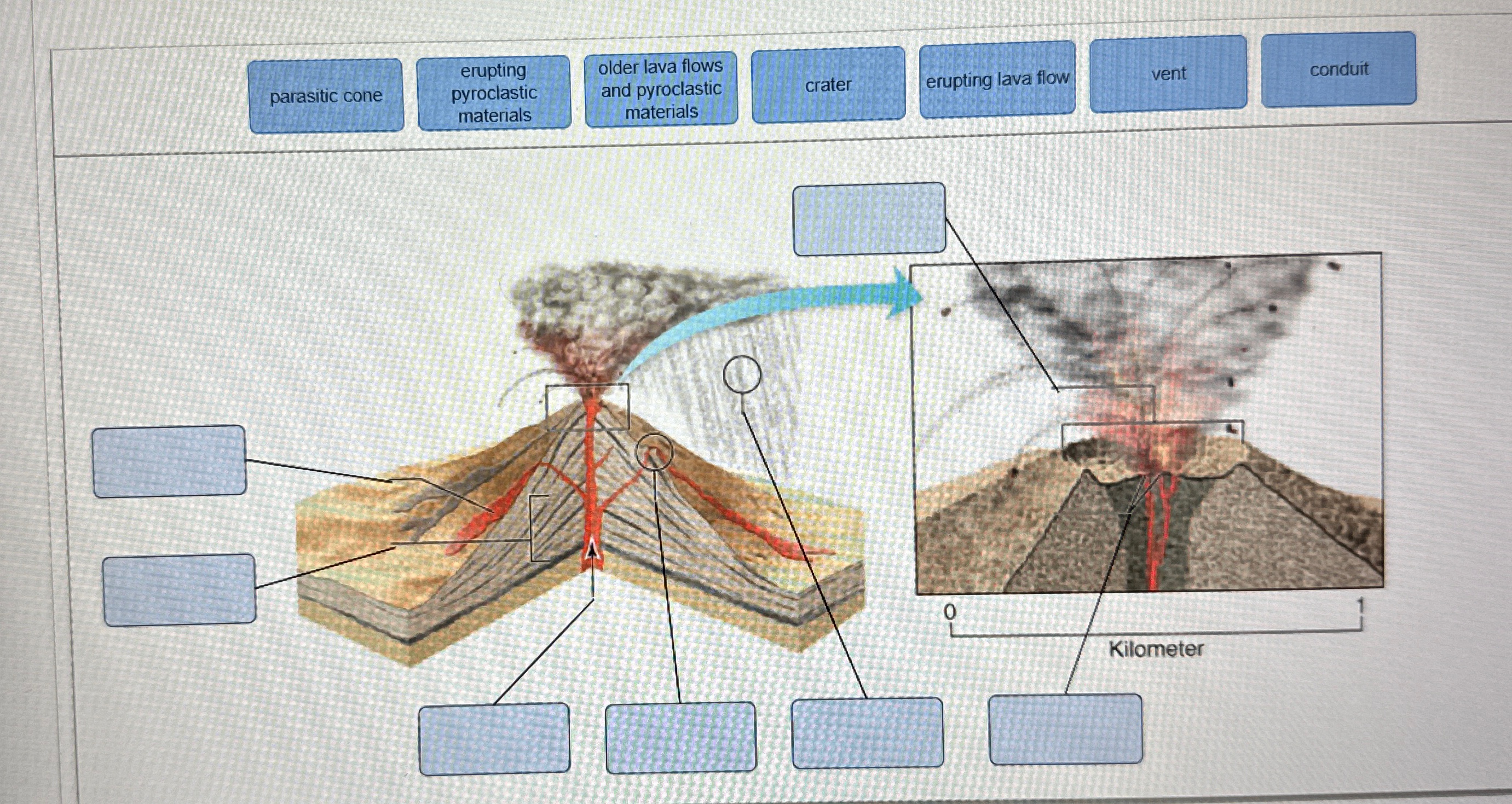 Solved older lava flows and pyroclastic materials q,q,q, | Chegg.com