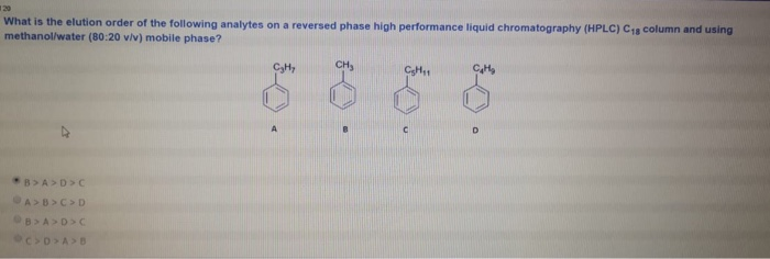 Solved What is the elution order of the following analytes | Chegg.com