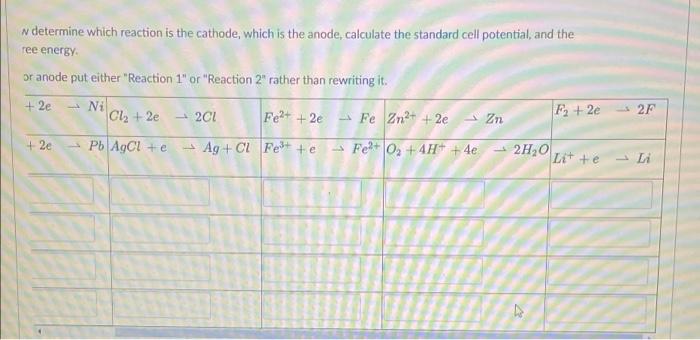 Solved In the table below determine which reaction is the | Chegg.com