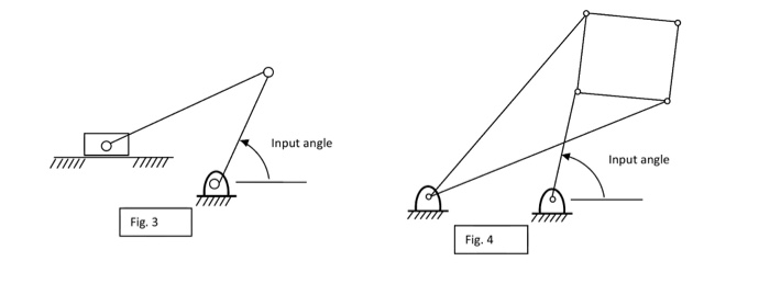 Solved Part B: Linkage Loop Closure Equations For each of | Chegg.com