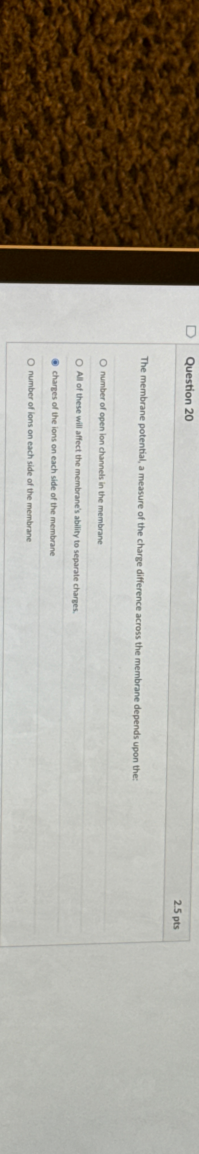 Solved Question 202.5ptsThe membrane potential, a measure of | Chegg.com