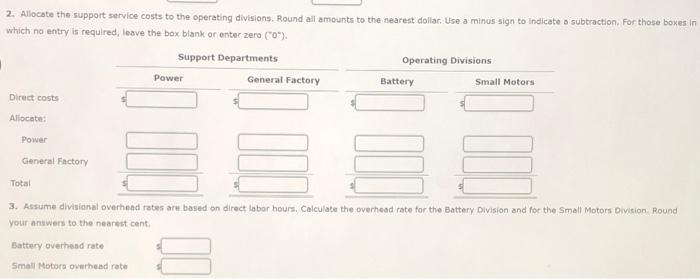 Solved (Appendix 48) Direct Method of Support Department | Chegg.com