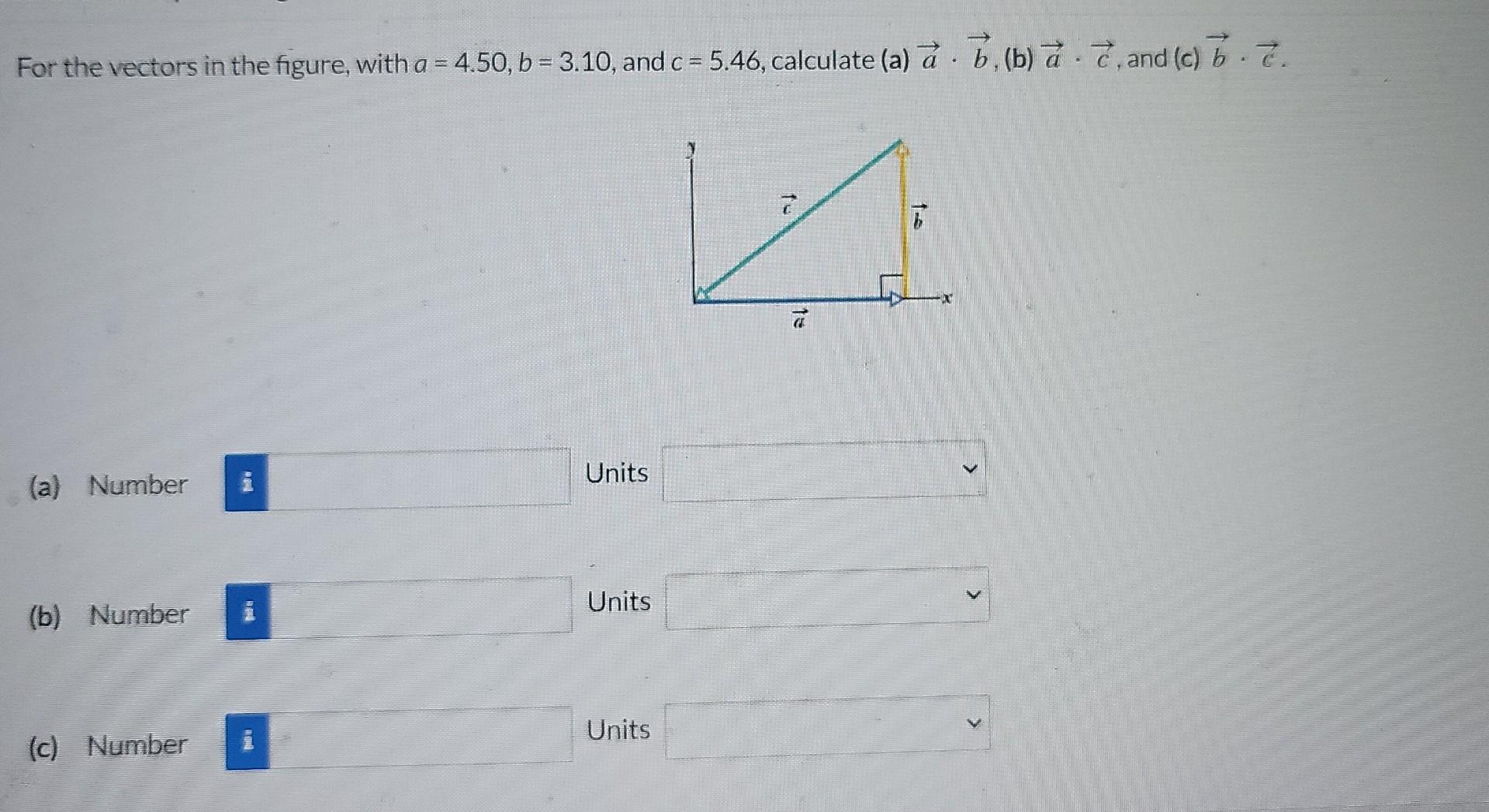 Solved For the vectors in the figure, with a=4.50,b=3.10, | Chegg.com