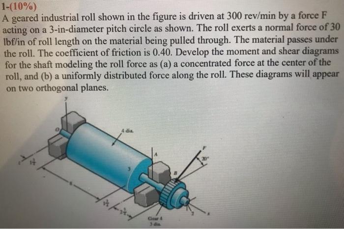 Solved a 1-(10%) A geared industrial roll shown in the | Chegg.com