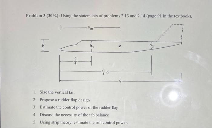 Solved 13. Size the vertical tail for the airplane | Chegg.com