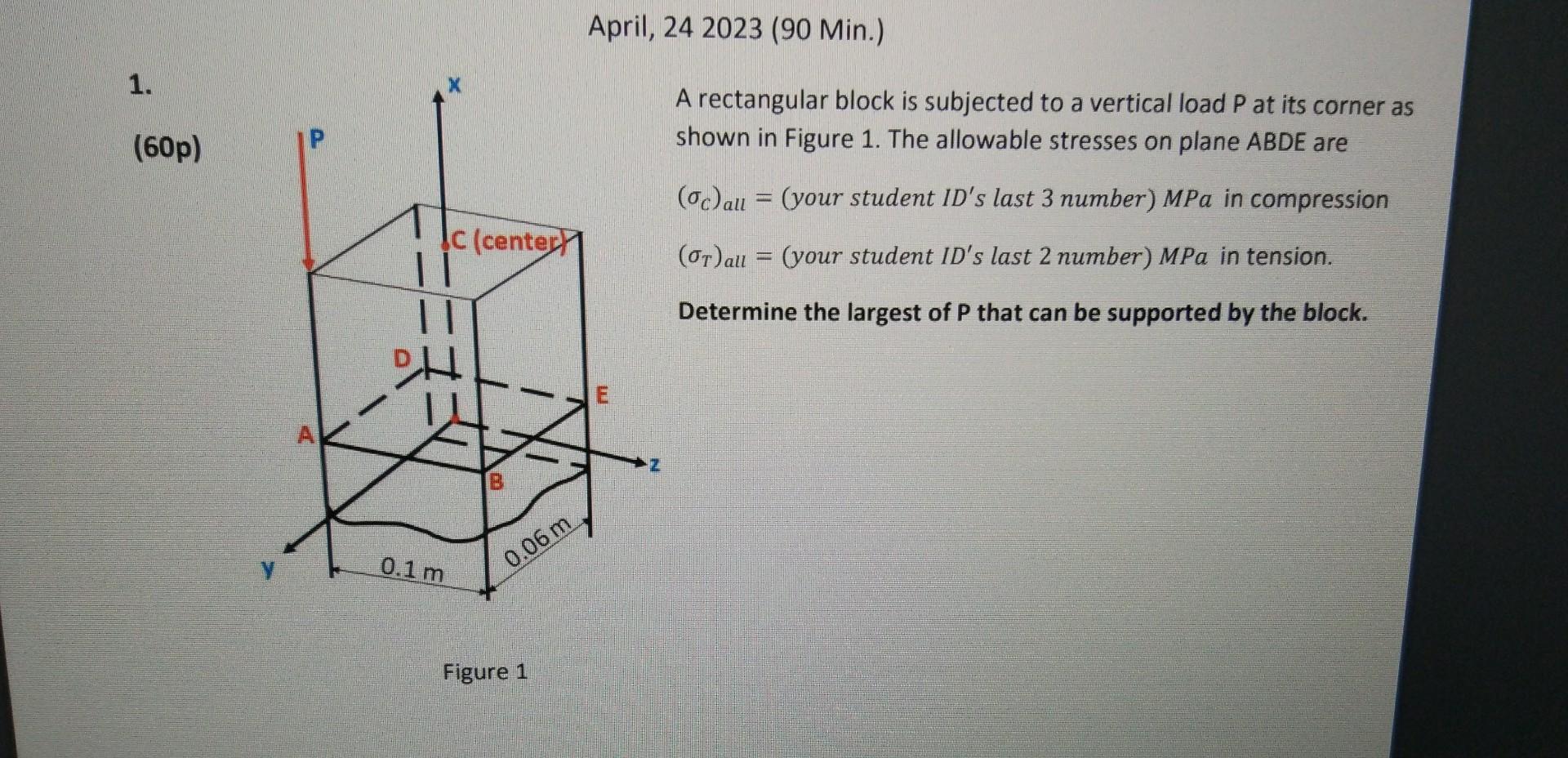 April, 242023 (90 Min.) A rectangular block is | Chegg.com